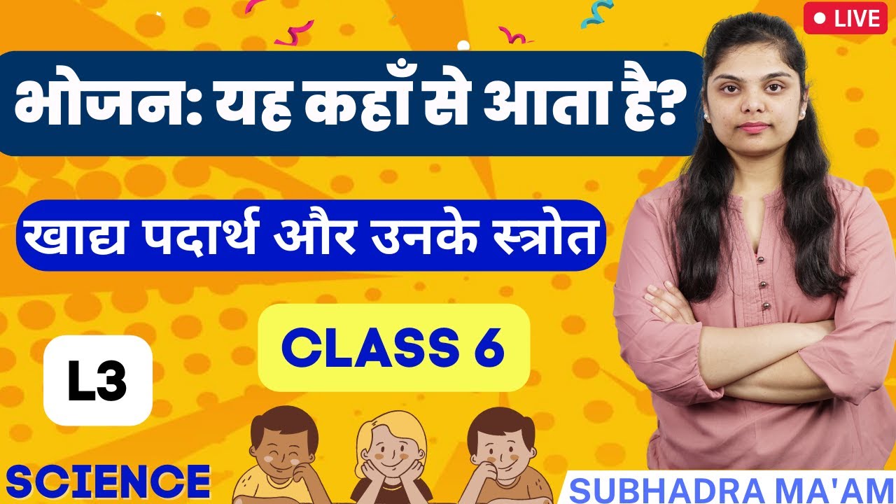 Class 6 Science FOOD WHERE DOES IT COME FROM Food Material And Class 6 Science FOOD WHERE DOES IT COME FROM Food Material And