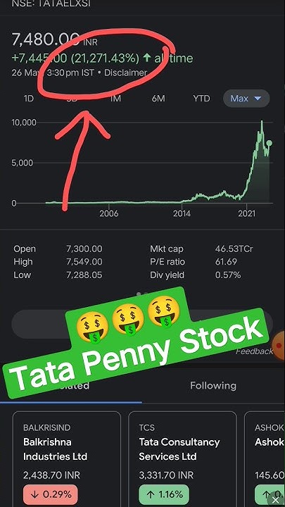 tata penny stock to buy now 2023 | tata penny share #pennystocks #pennyshare - YouTube