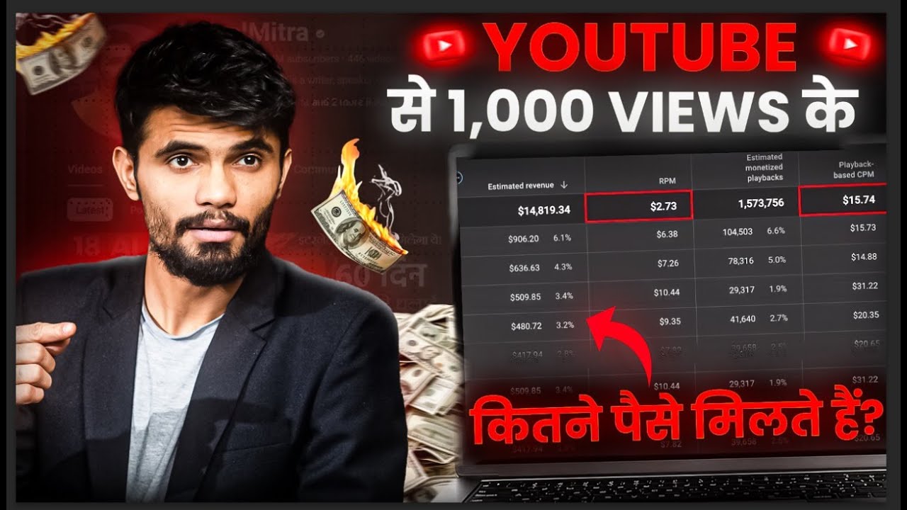 in 2025: How Much YouTube Pays for 1000 Views - YouTube