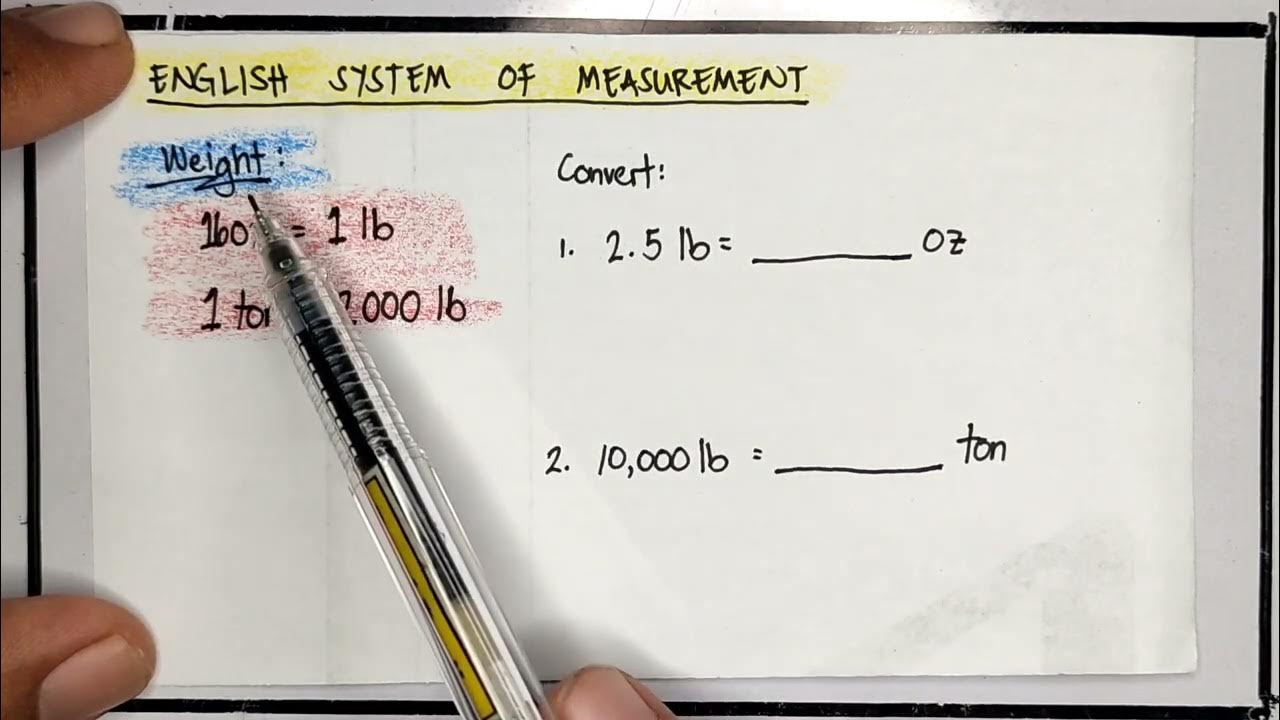 English System of Measurement | Conversion of Units - YouTube