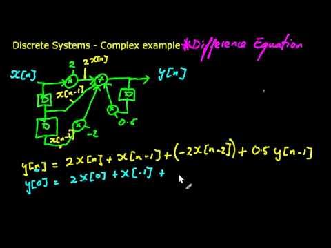 Discrete Systems - Difference Equation Example - YouTube