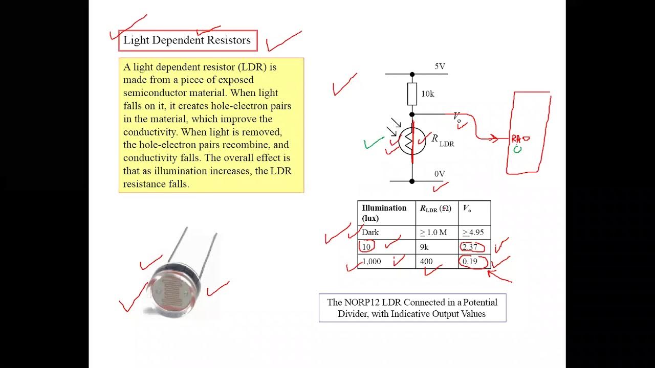 CpE451-Ch8-Interface-Part2-(Sensors and Actuators)-Embedded Systems and Microcontrollers - YouTube