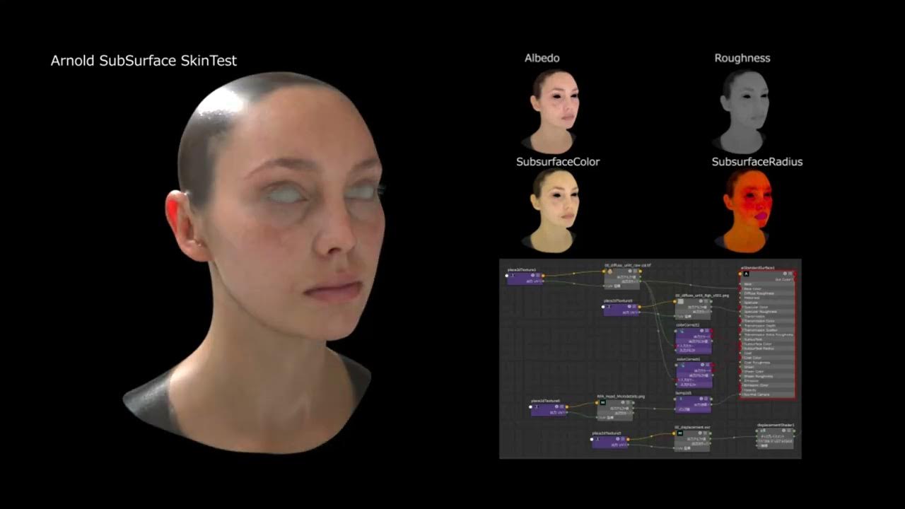 Maya Arnold SSS Tips - YouTube