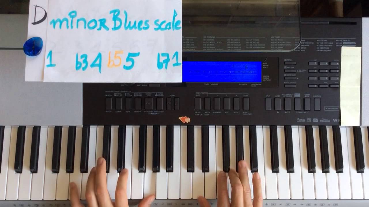 D Minor Blues scale fingering - YouTube