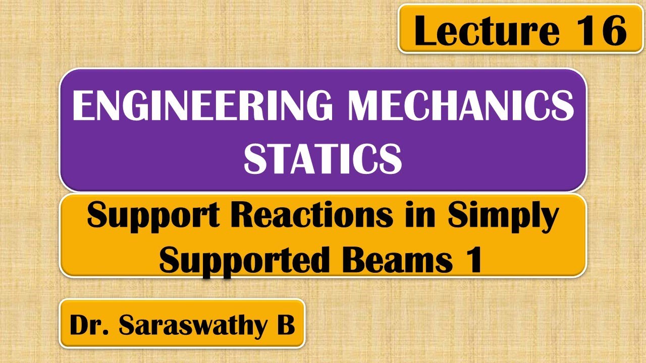 Support Reactions in Beams 1 | Statics | Engineering Mechanics - YouTube