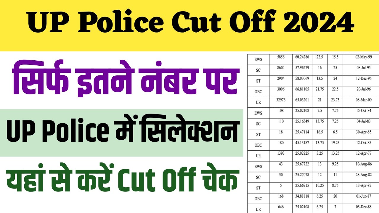 UP Police Cut Off 2024 | UP Police Cut Off List Kaise Check Kare | UP ...