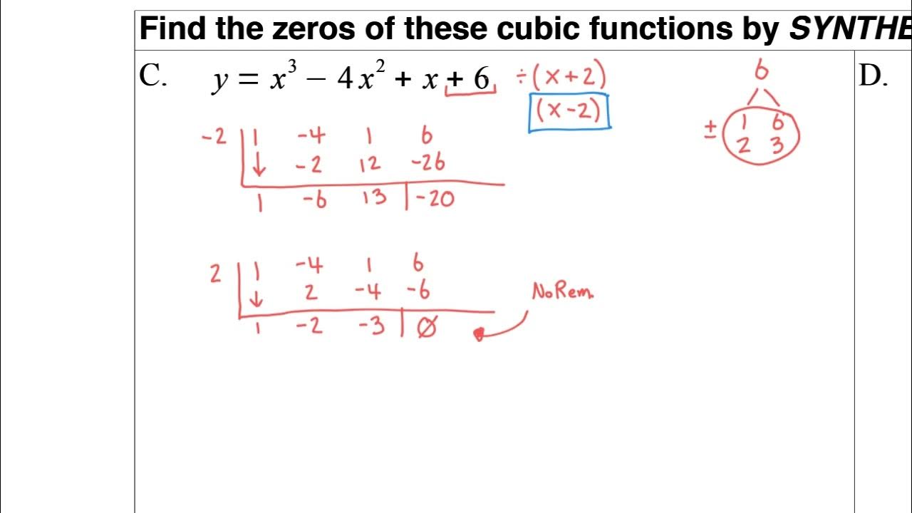Factoring Cubic Functions by Synthetic Division - YouTube