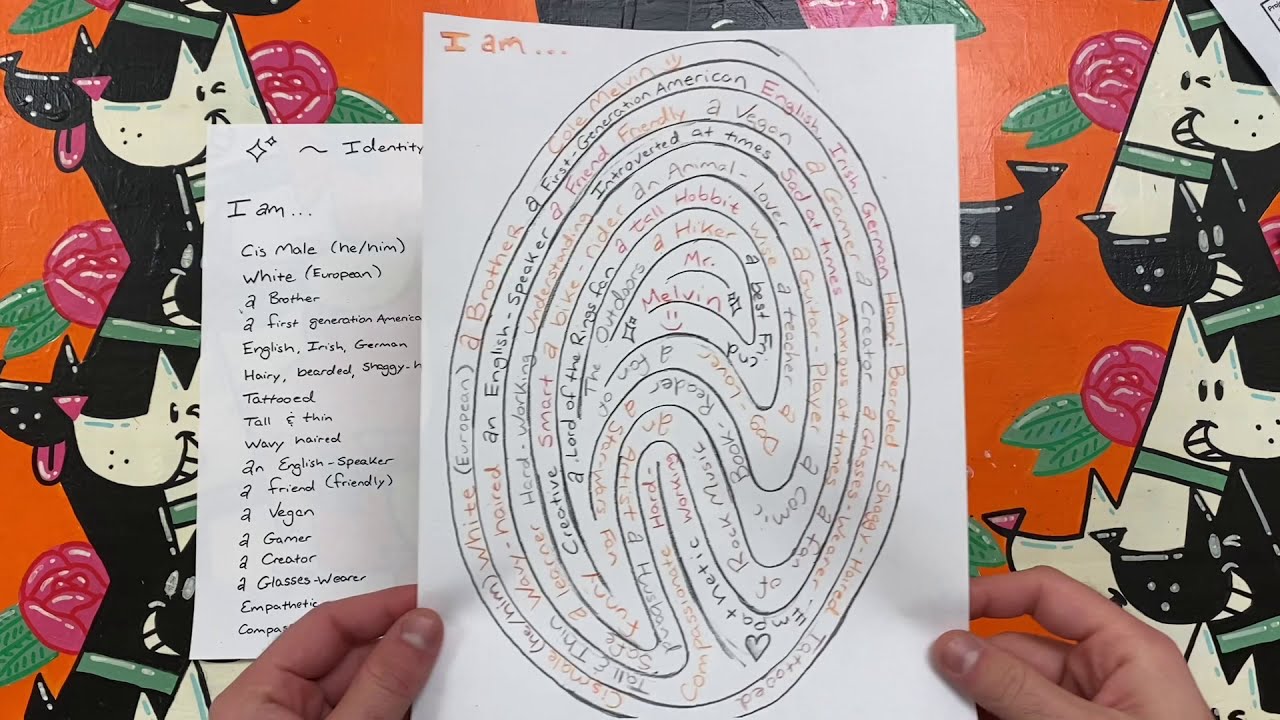 Fingerprint Identity Map Drawing | Art Project - YouTube