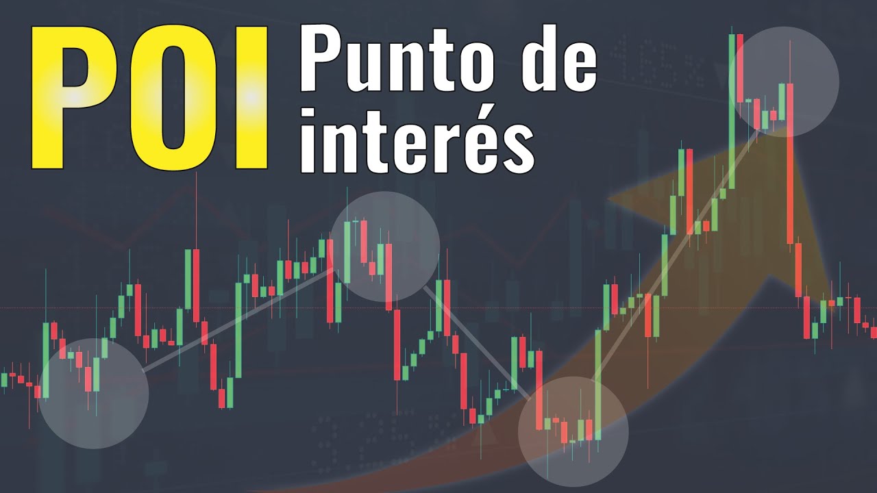 Técnicas para ENCONTRAR los MEJORES POI (Puntos de Interés) en TRADING ...