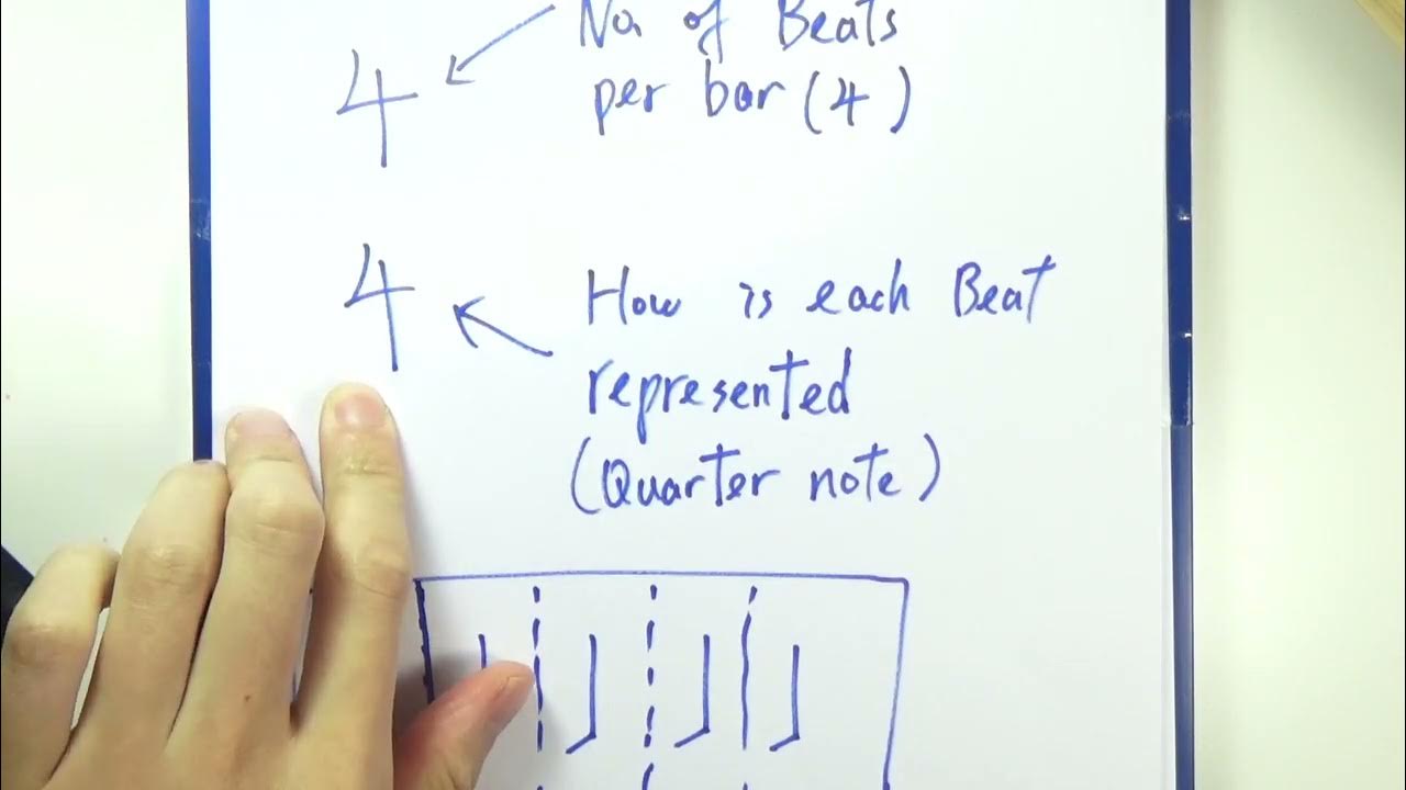 Ch 4 Part 2 What Does 44 Mean YouTube ch-4-part-2-what-does-44-mean-youtube