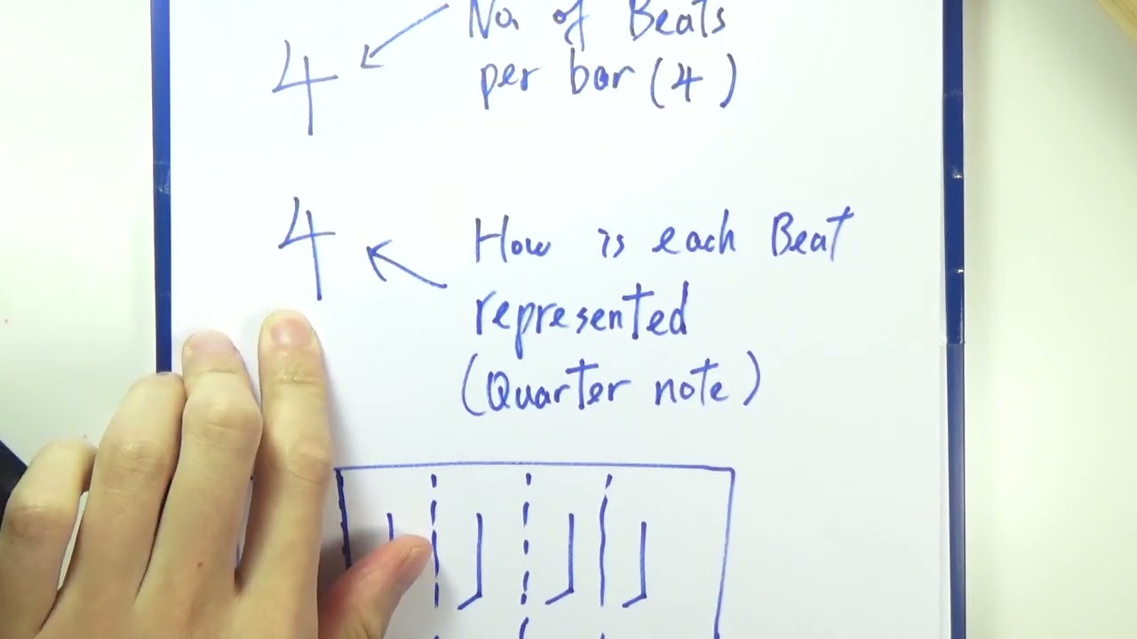 Ch 4 Part 2 What Does 44 Mean YouTube Ch 4 Part 2 What Does 44 Mean YouTube