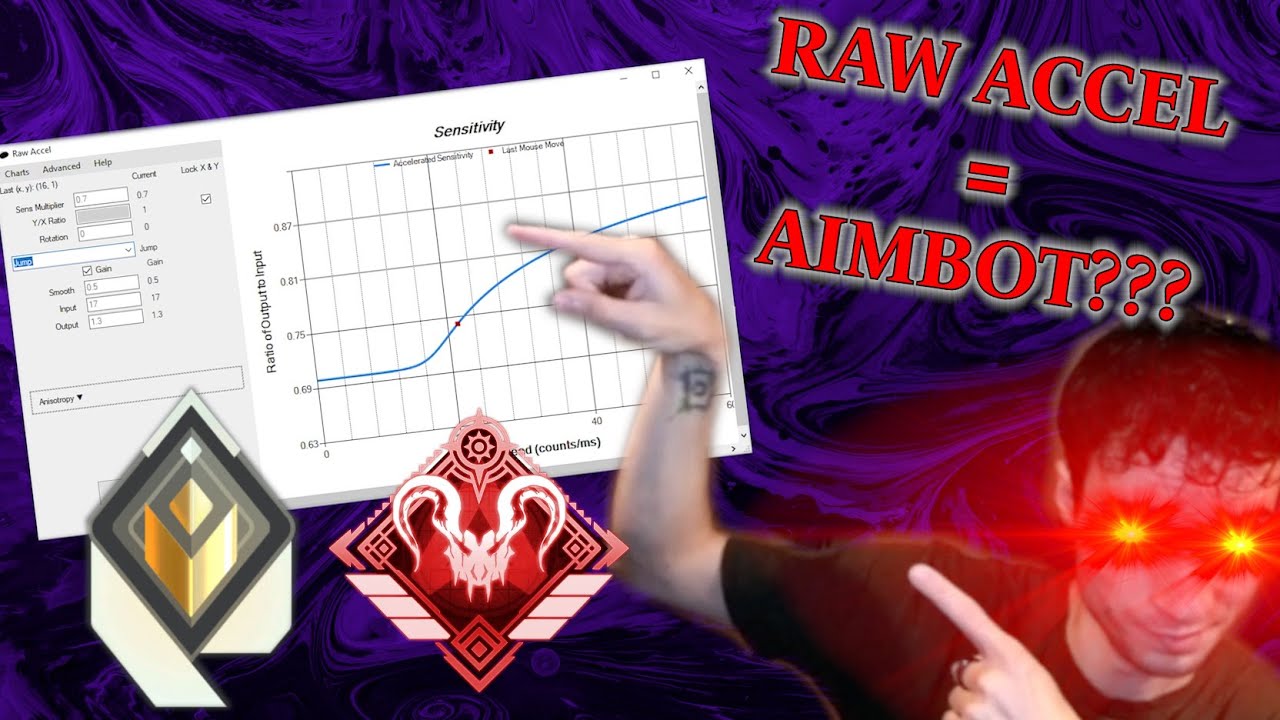 Everything you should know about Raw Accel on Valorant! - YouTube