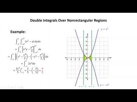 Multivariable Calculus 19 - Double Integrals Over Nonrectangular Regions - YouTube