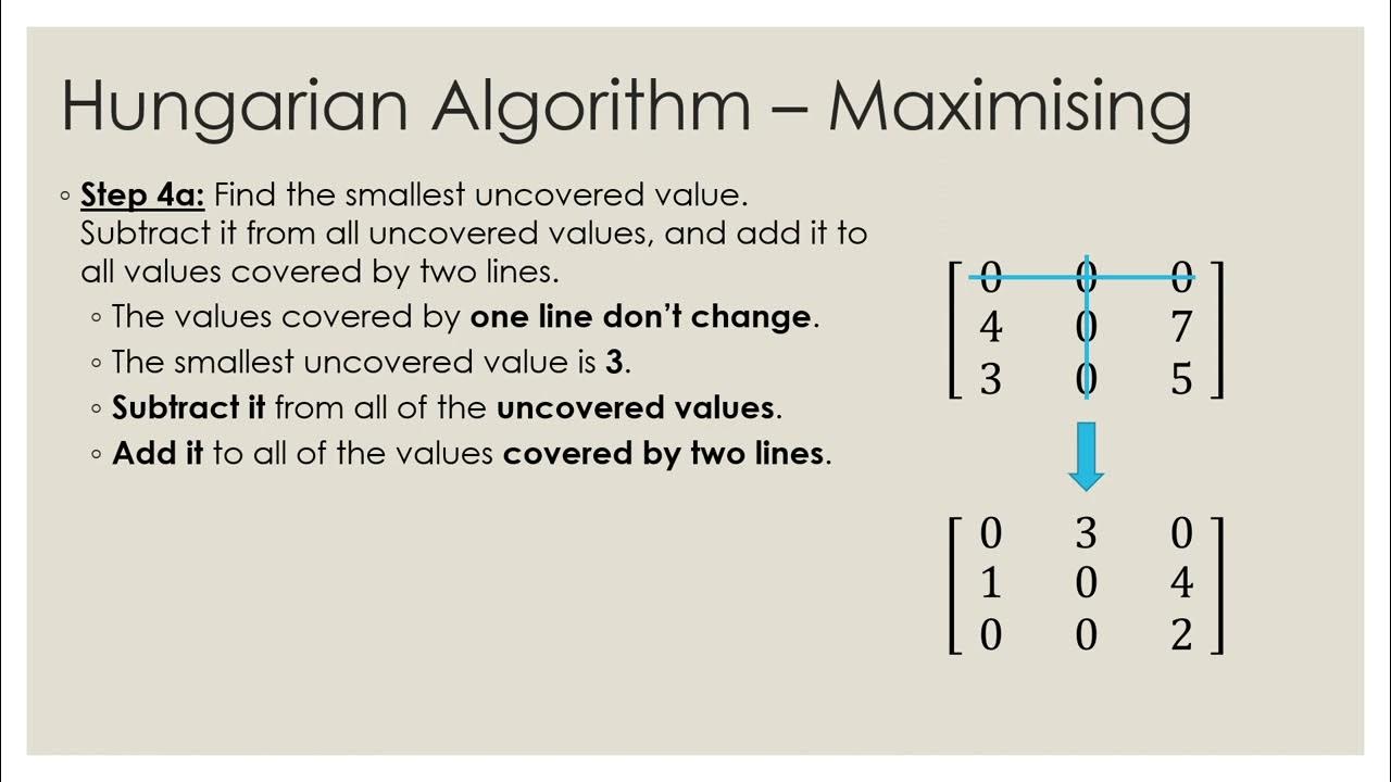 5a Maximising with Hungarian Algorithm - YouTube