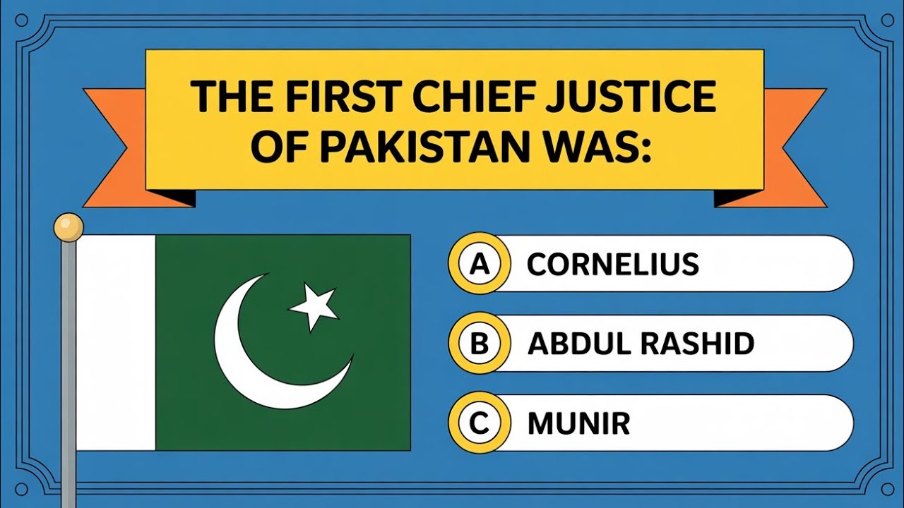 Pakistan affairs/Studies General Knowledge Quiz/MCQs Questions And ...