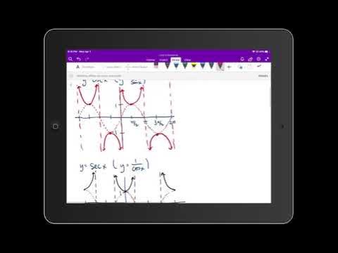 Graphs of the Other Trig Functions Part 1 - YouTube