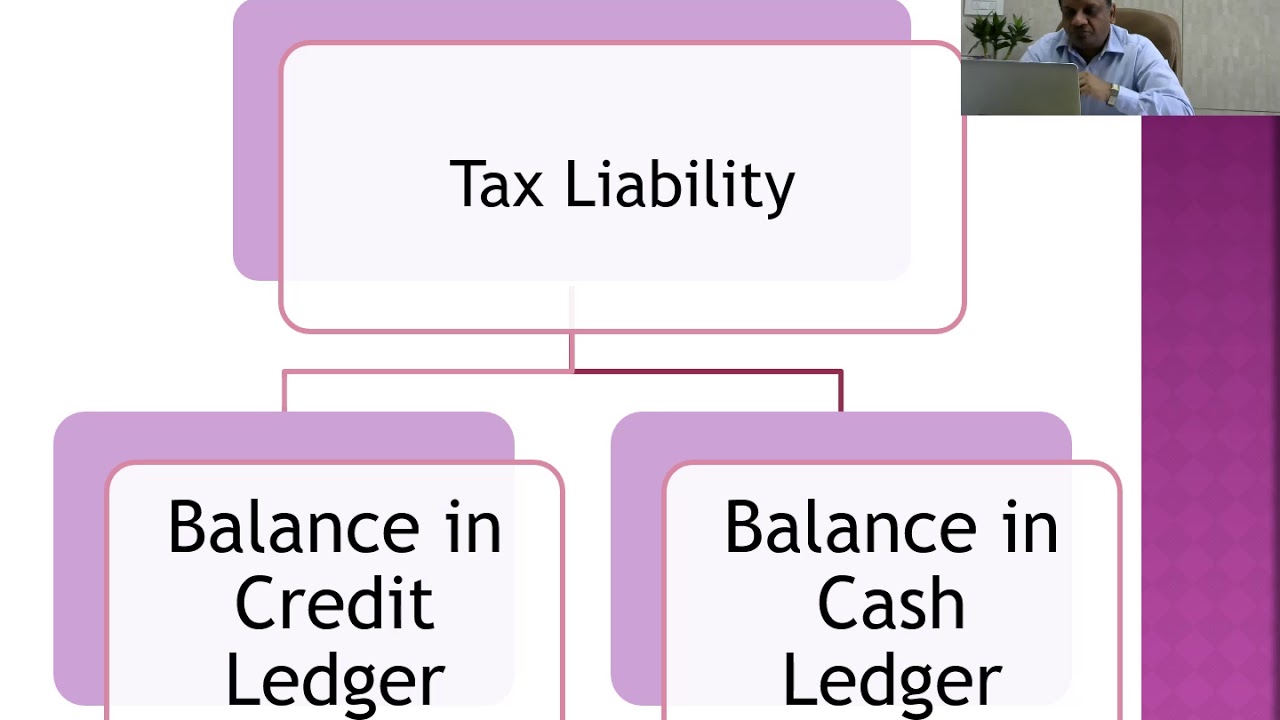 Interest Payable on Gross or Net Tax Liability - YouTube