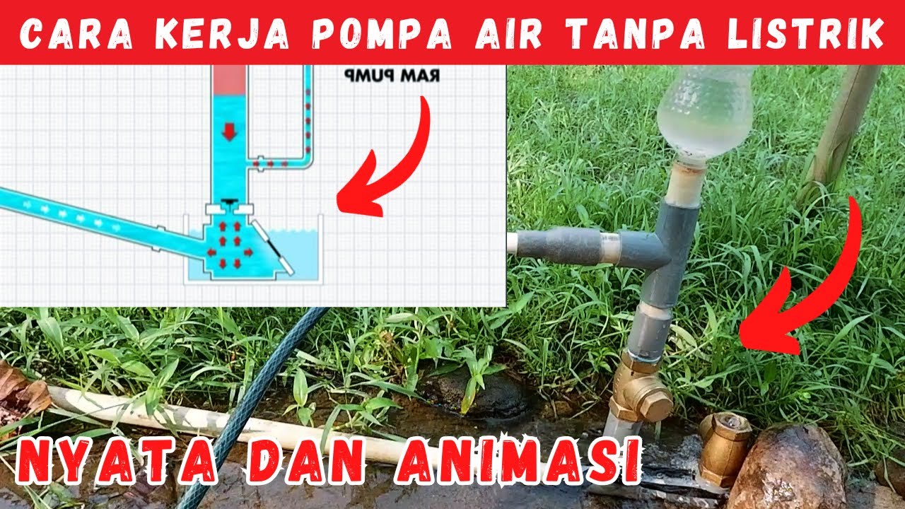 CARA KERJA Pompa Air Tanpa Listrik DENGAN ANIMASI - YouTube