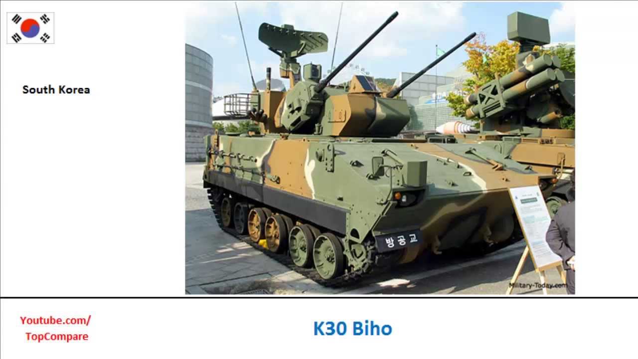 K30 Biho Vs 9K22 Tunguska, anti-aircraft gun specs comparison - YouTube