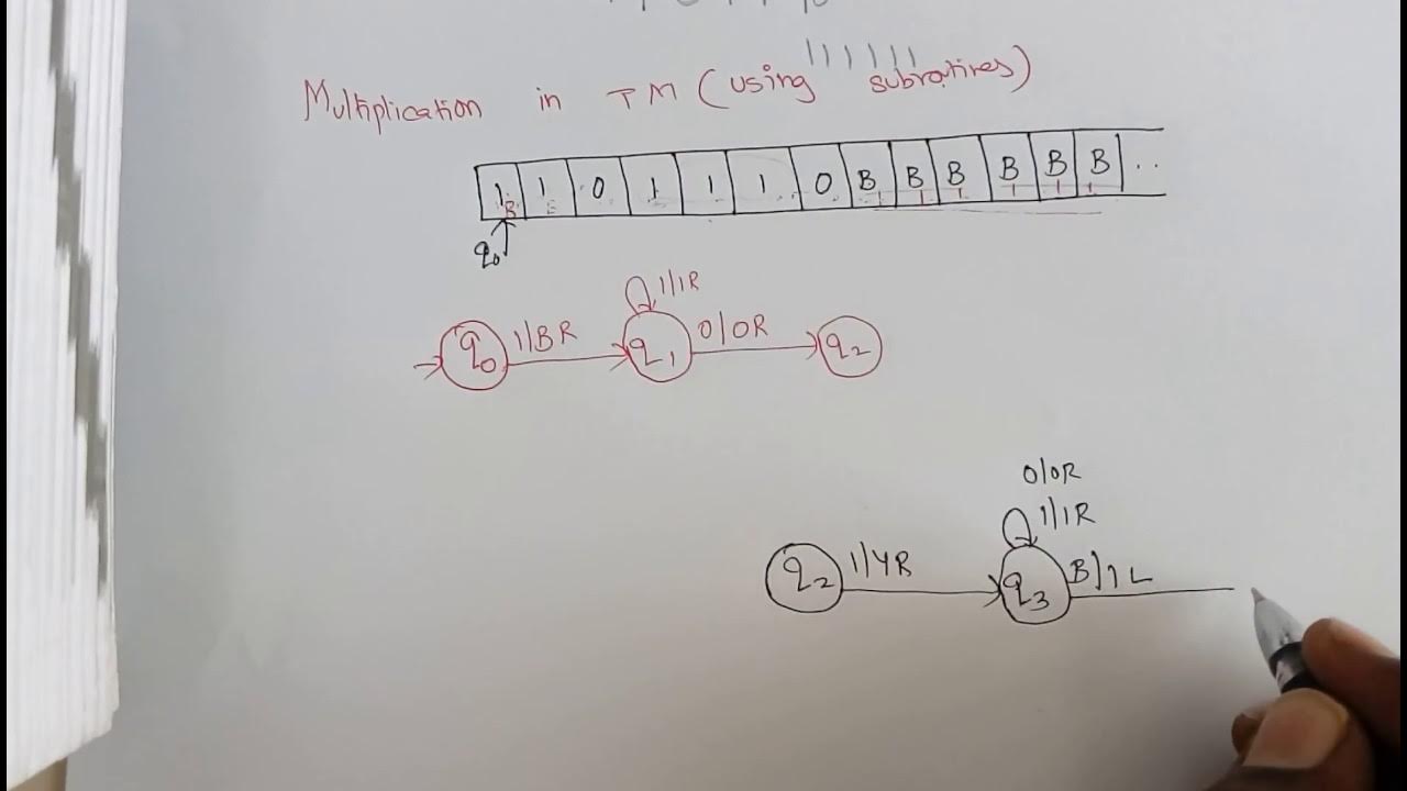 TOC Lec 46-Multiplication in turing machine using subroutines by Deeba Kannan - YouTube