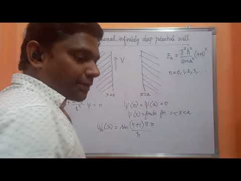Particle in an one - dimensional infinitely deep potential well - YouTube