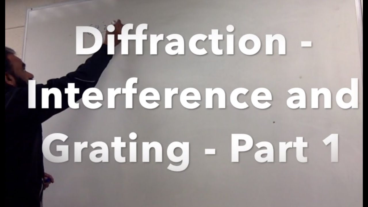 Diffraction Interference grating Part 1 - YouTube