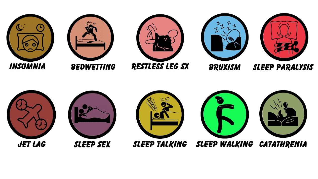 Every Sleep Disorder Explained in 8 Minutes - YouTube