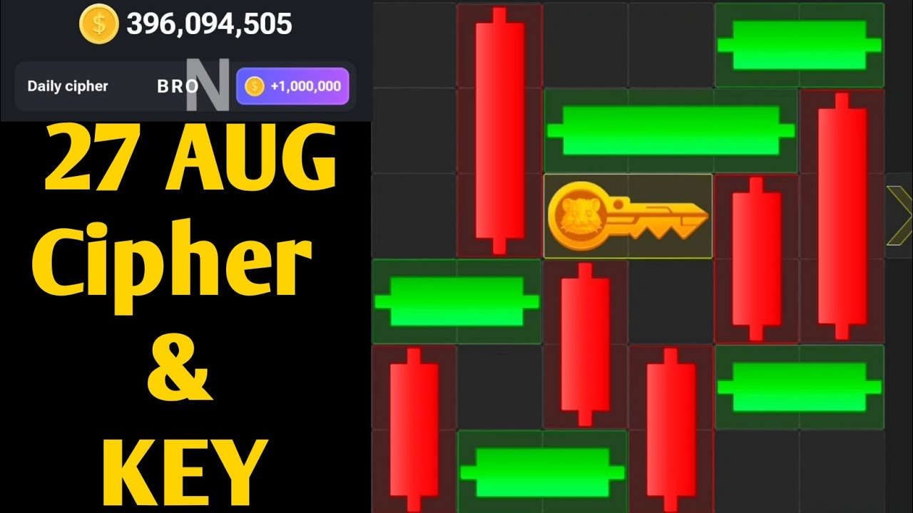 27 AUG Cipher And MiniGame KEY| Hamster MiniGame & Cipher Decoded - YouTube