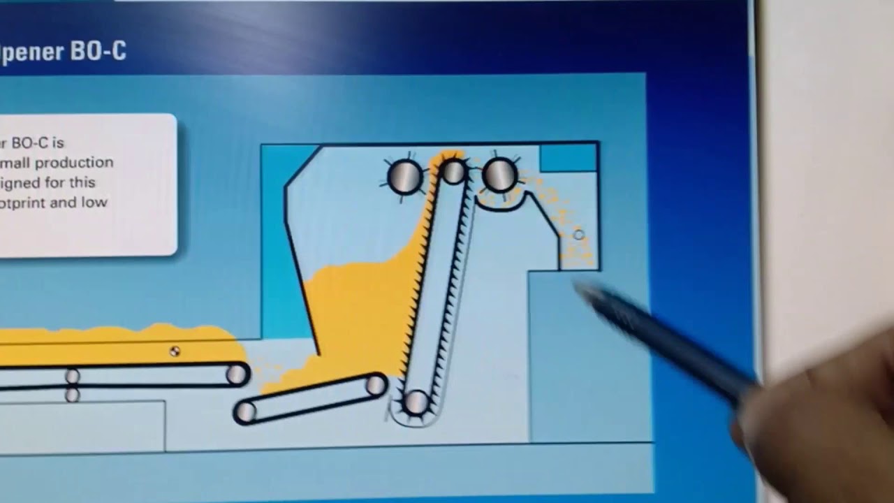 13 BLOW ROOM PART 3 EXPLAINED THROUGH ANIMATION - YouTube