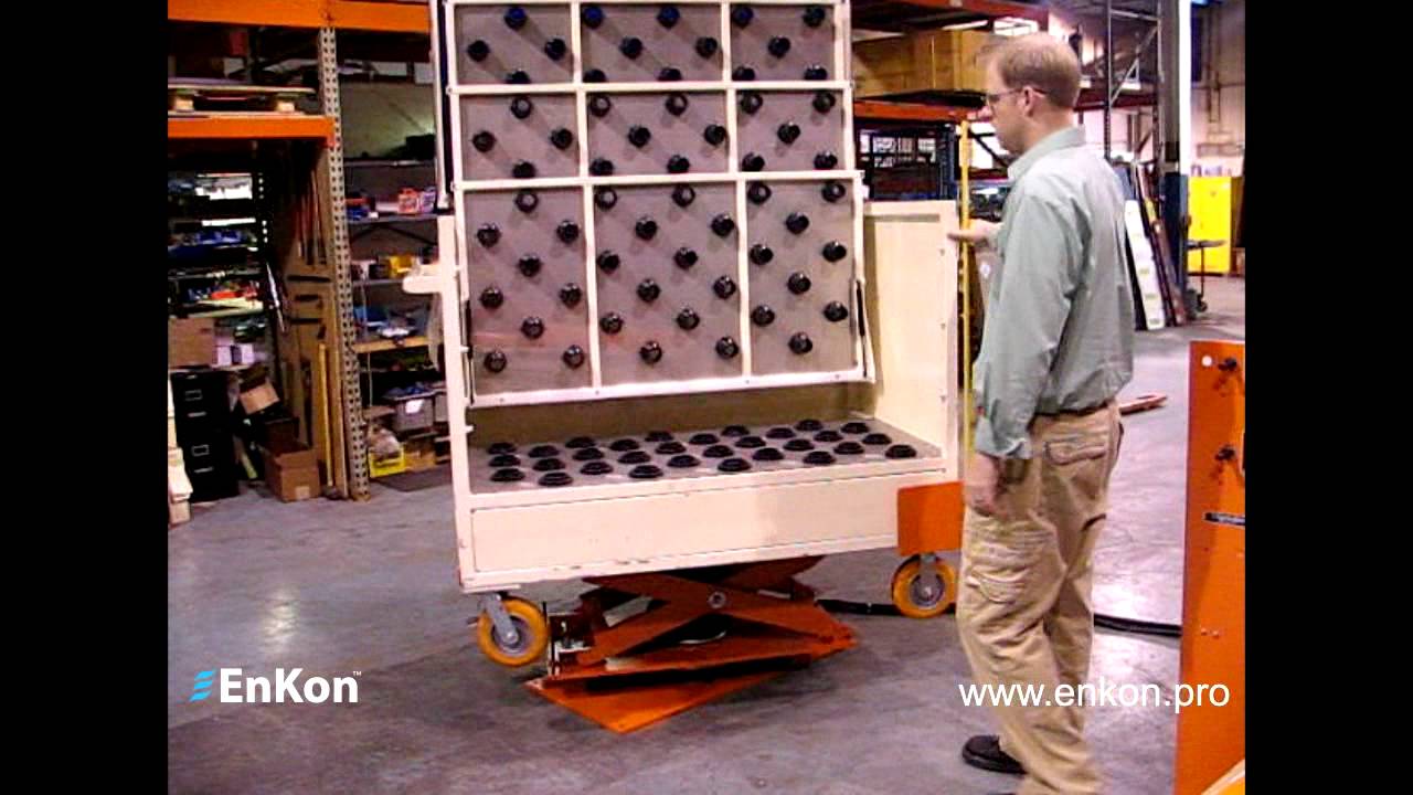 Enkon Lift and Rotate with Brake Lock - YouTube