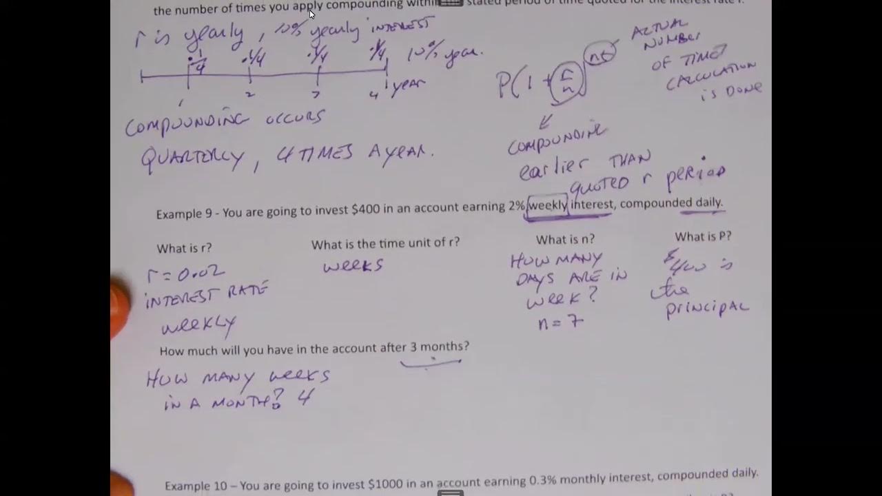 Compound Interest Formula - YouTube