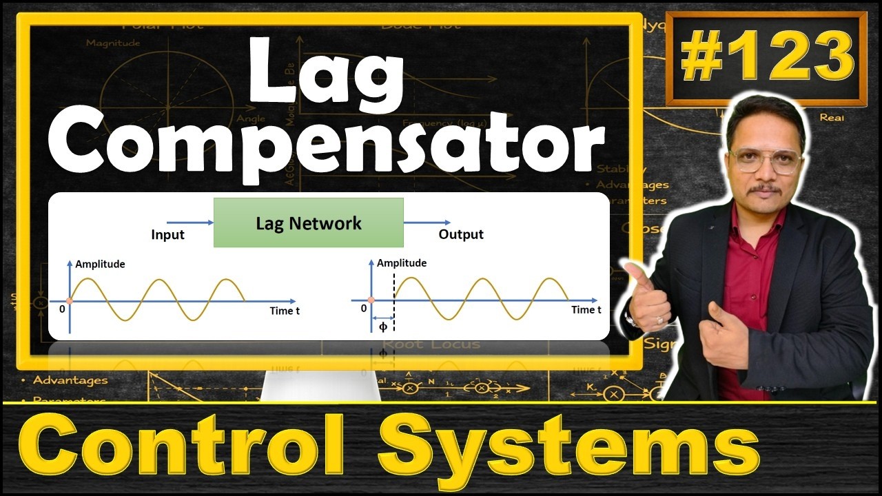 Lag Compensator Explained; Basics, Transfer Function, Bode Plot, and ...