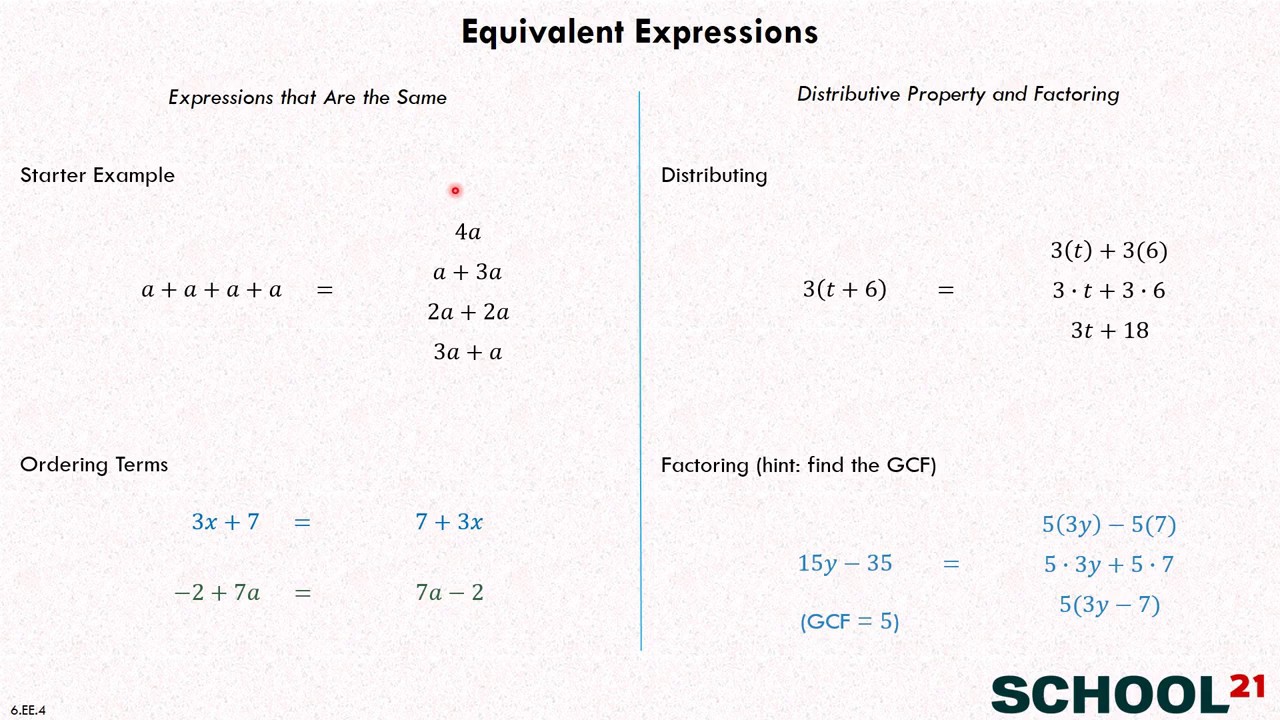Equivalent Expressions 6 EE 4 YouTube