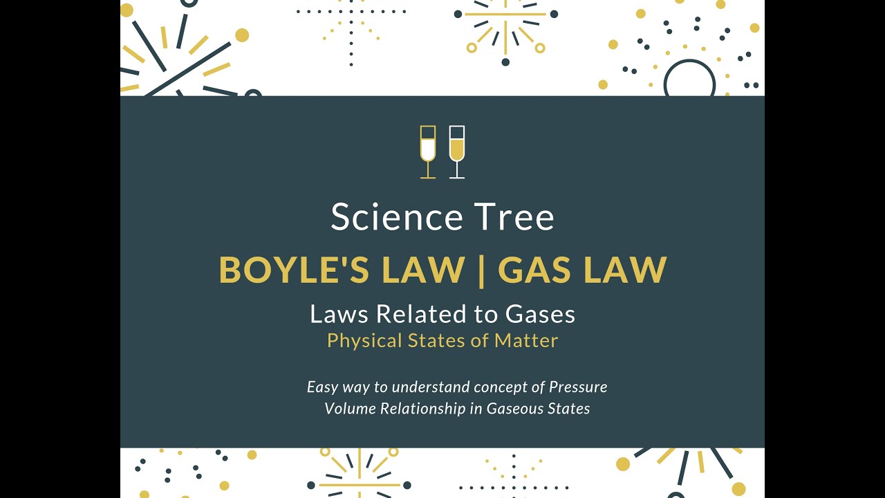 Boyle's Law Experiment | Gas Law | Laws Related to Gases | Science Tree ...
