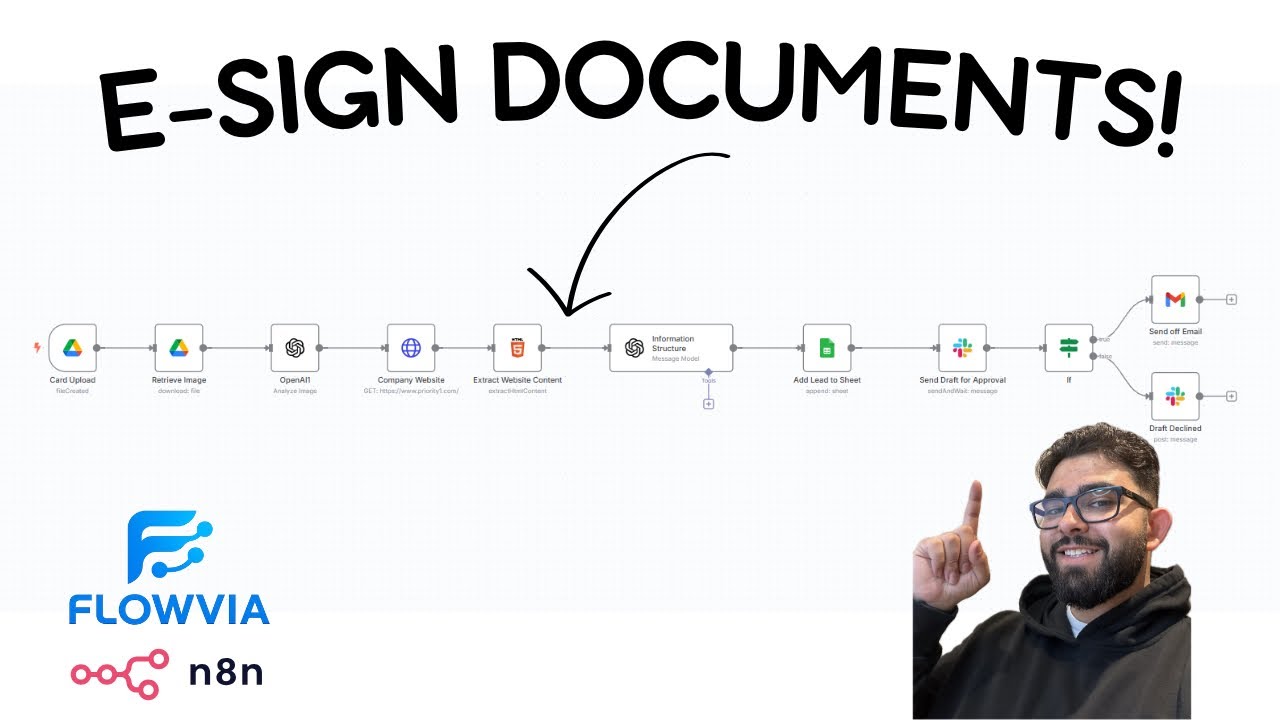 How to E-Sign Documents in n8n (Live Signature Capture!) - YouTube
