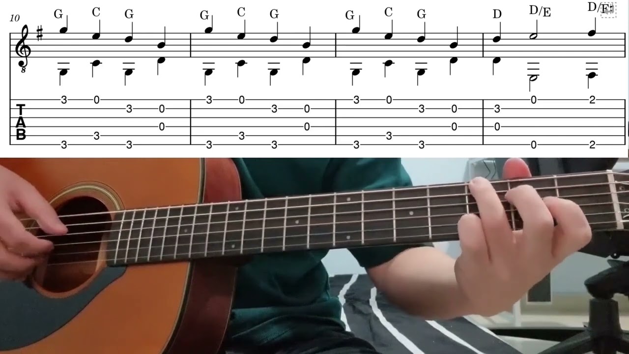 Spongebob SquarePants Theme Song - Easy Fingerstyle Guitar Playthough ...