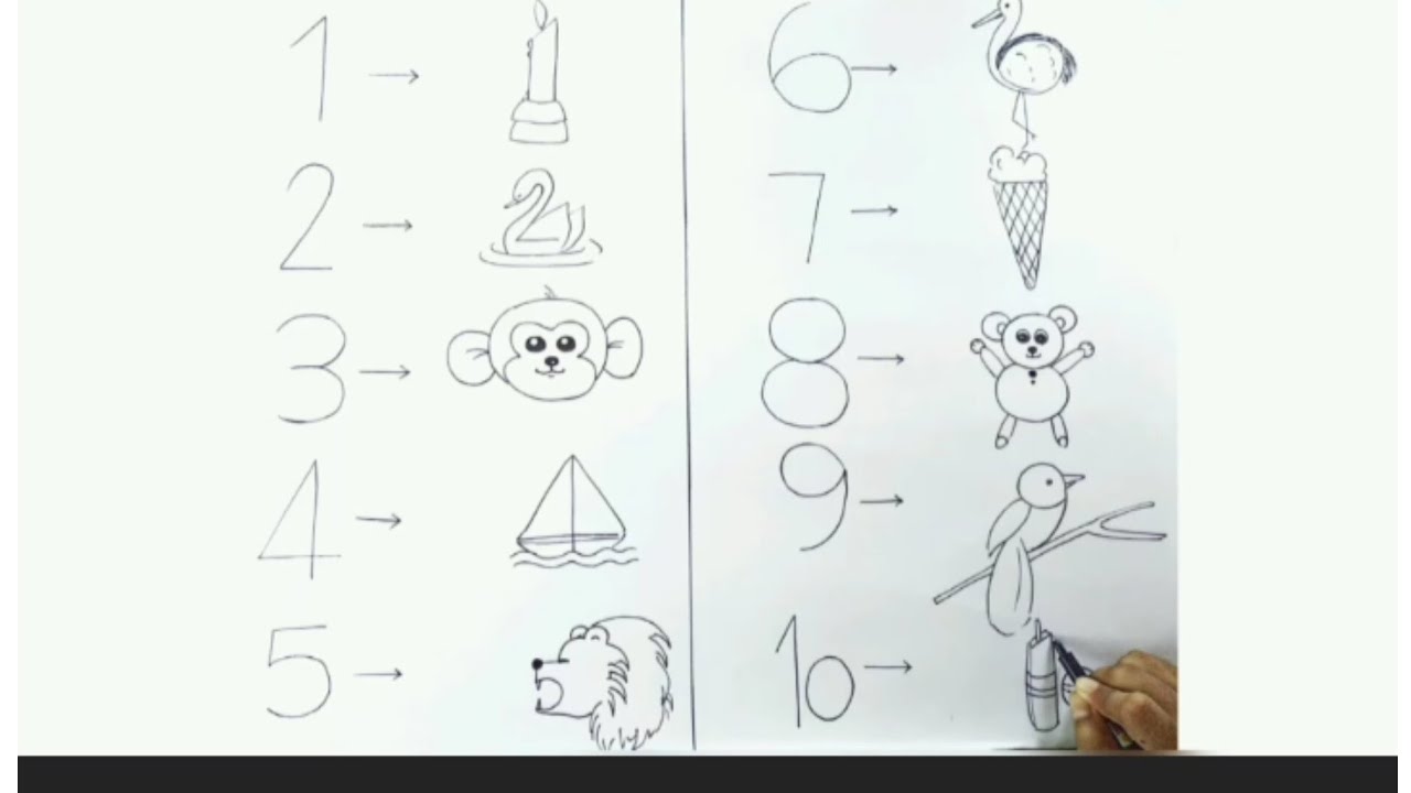Drawing on numbers || easy and simple drawing for kids || drawing fot ...