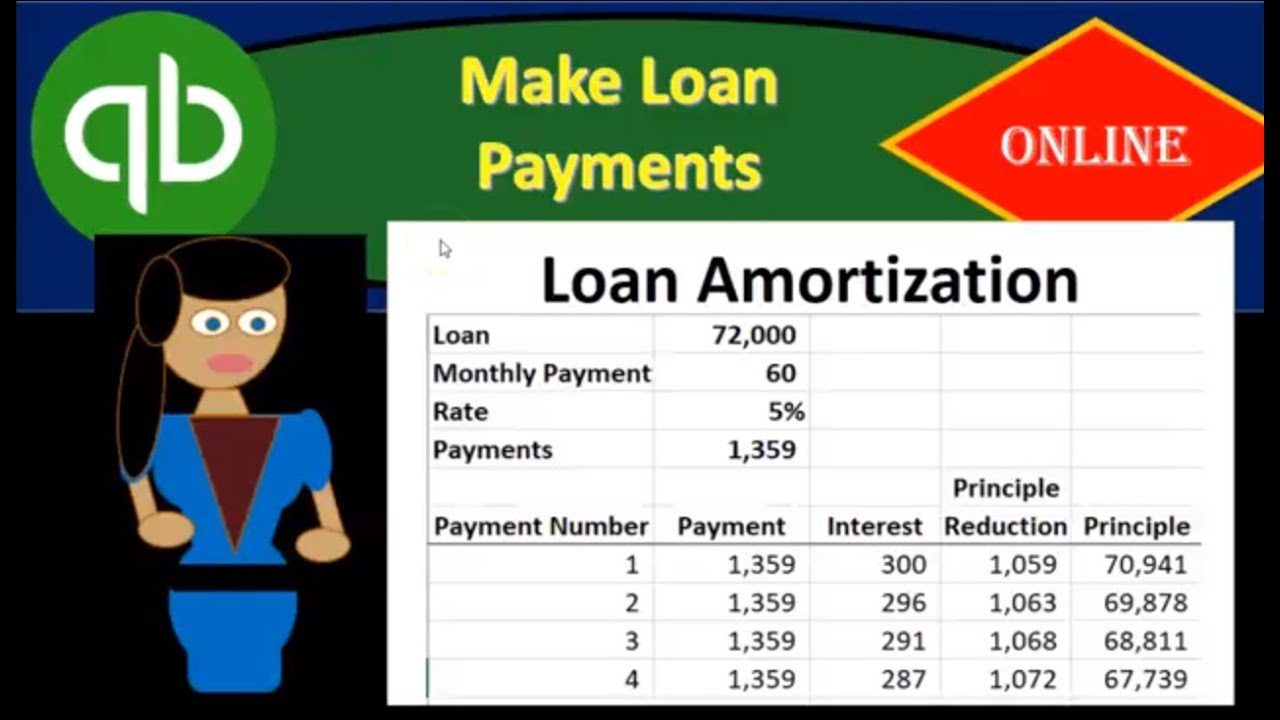 QuickBooks Online 8.05 Make Loan Payments u - YouTube