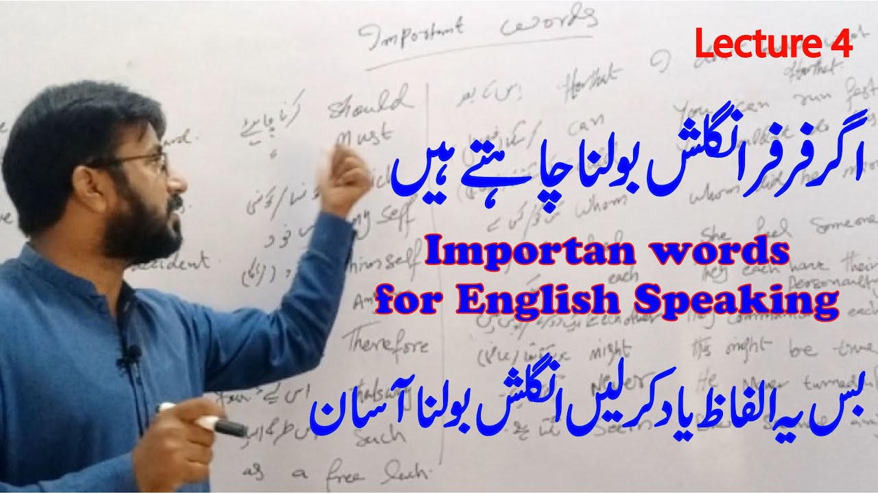How to learn English fluently and confidently Lecture4 l Basic Grammar ...