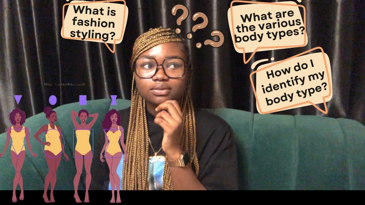 How to Identify Your Body Type: A Simple Guide - YouTube