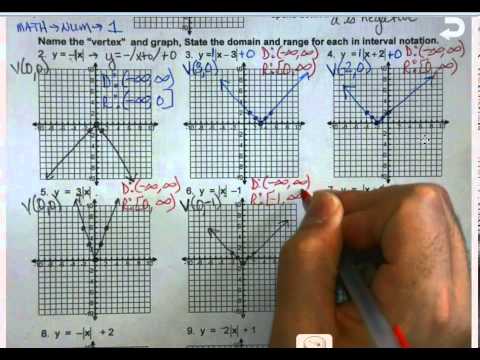 Honors Algebra 2 Unit 1 - 2.6 Graphing Absolute Value Equations - YouTube