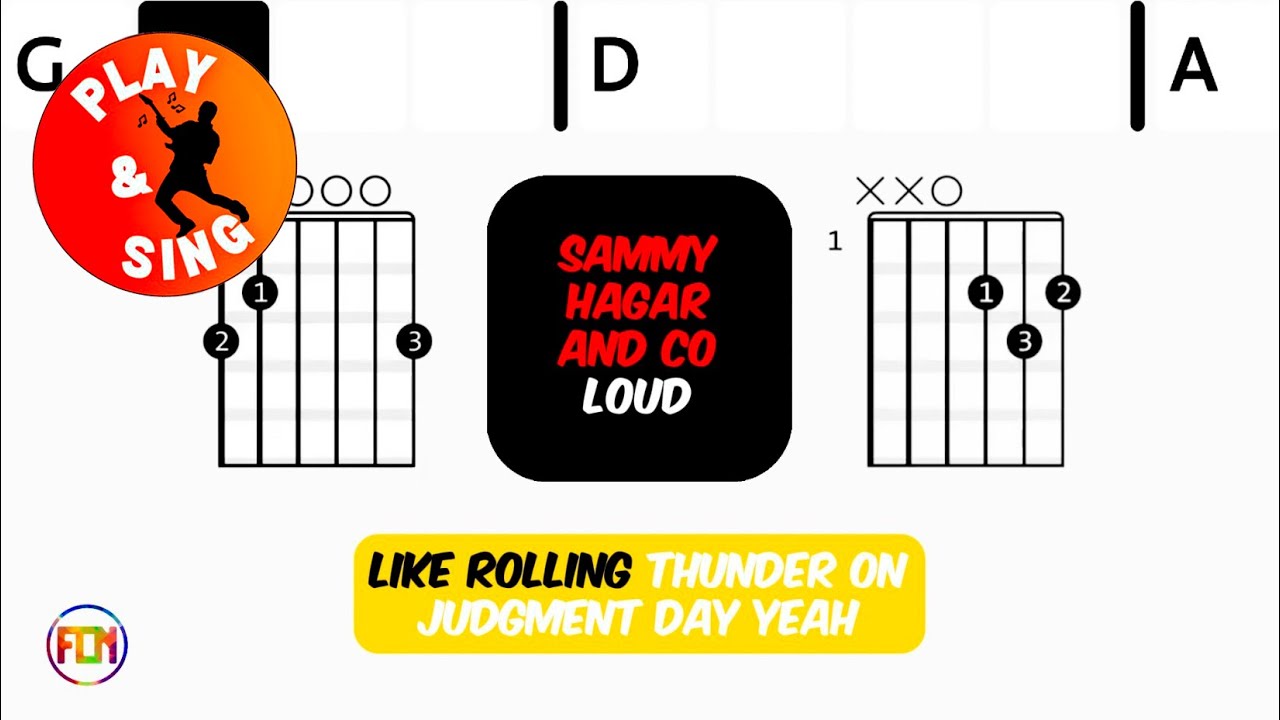 Sammy Hagar | Michael Anthony | Billy Duffy | Matt Sorum - Loud ...