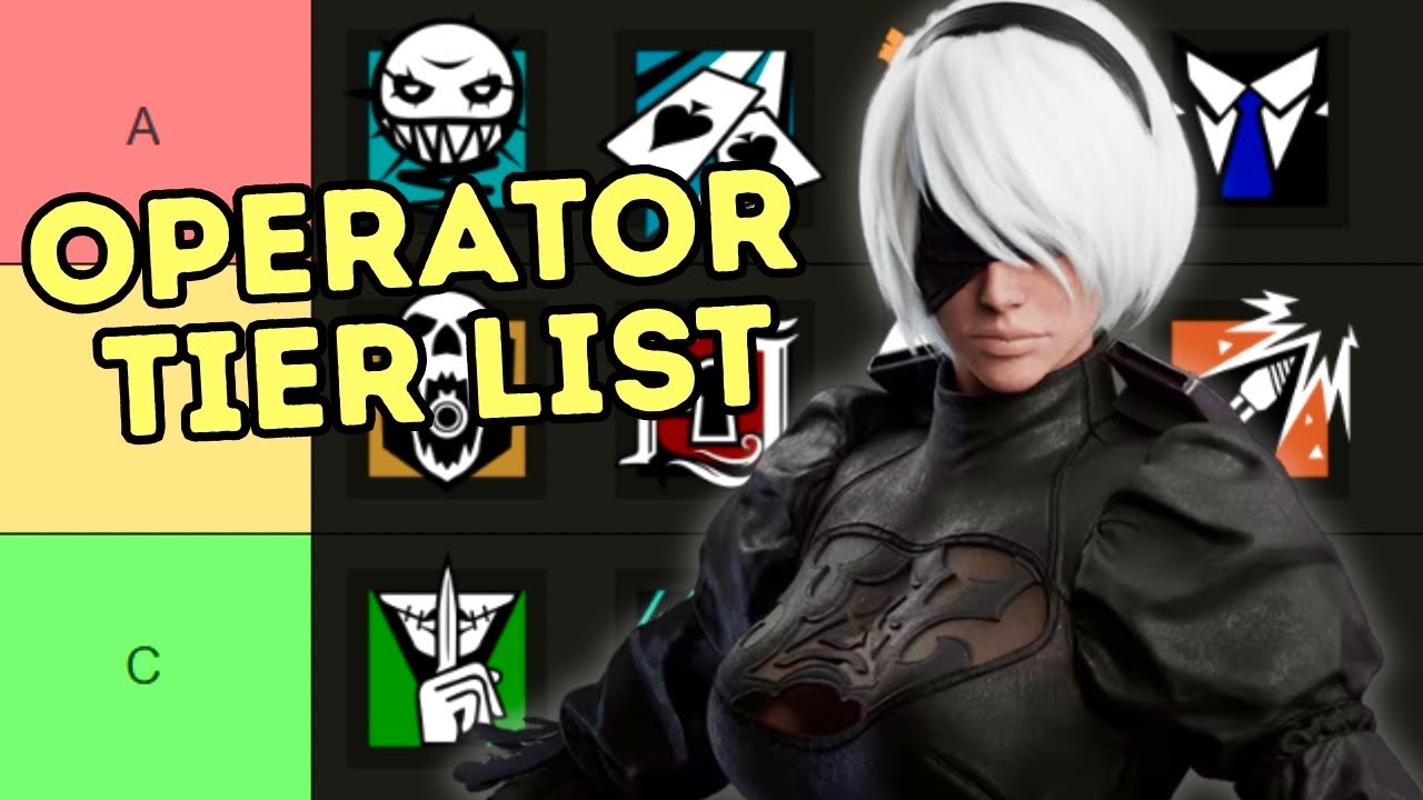 BEST OPERATORS TO PLAY TO WIN - Rainbow Six Siege Console Champion Tier ...