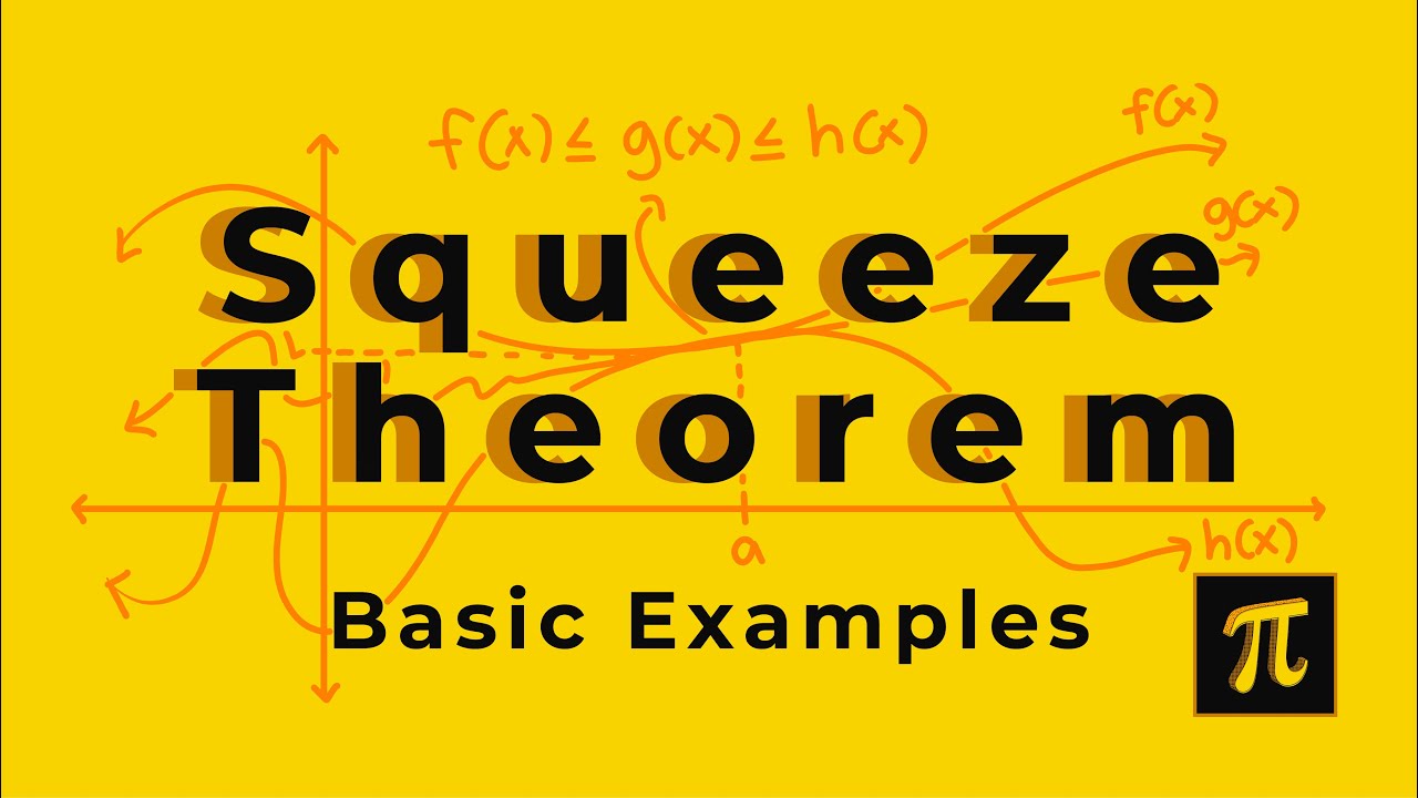 Squeeze (Sandwich) Theorem Basic Examples | Calculus: Limits and ...