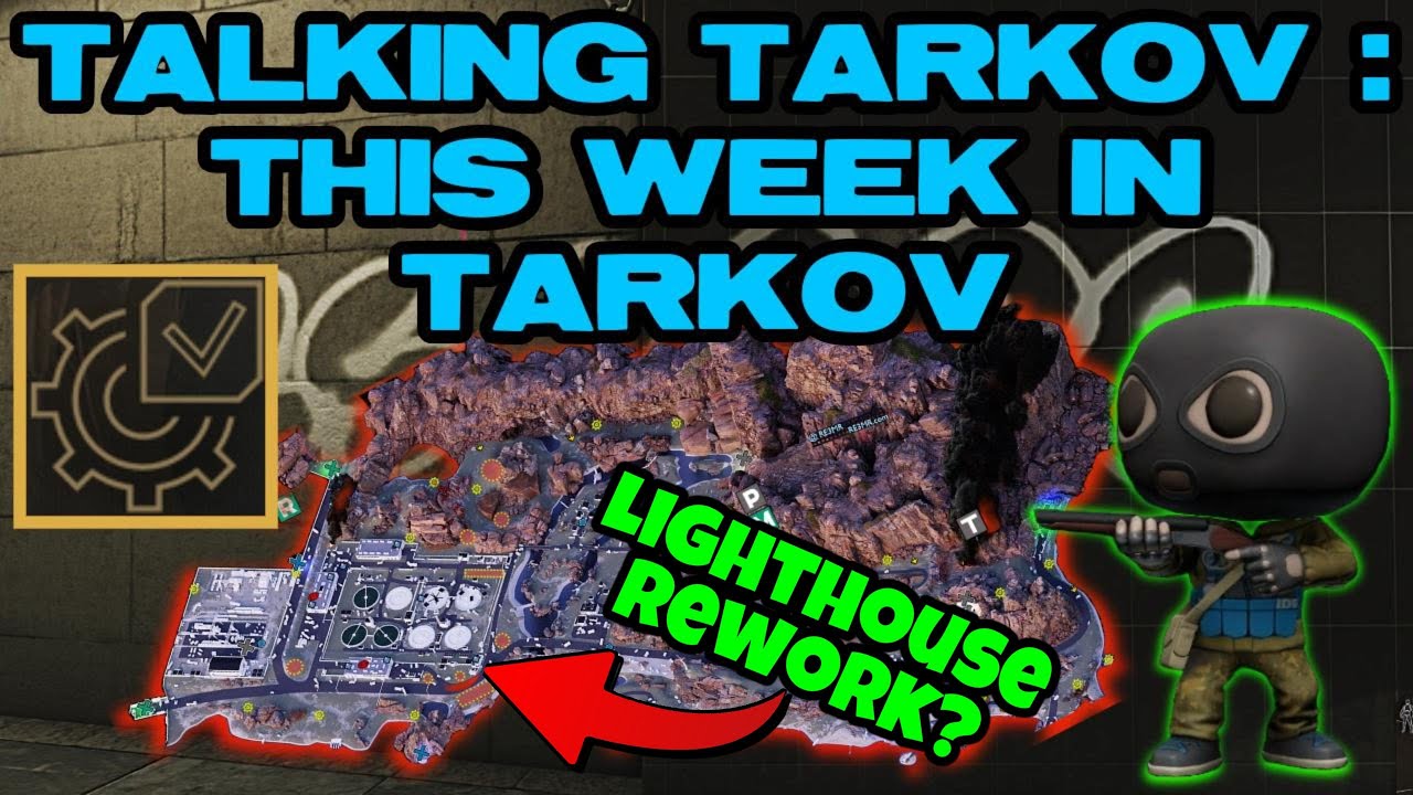 Community Survey Results, NikiLeaks & Lighthouse Changes | Talking ...