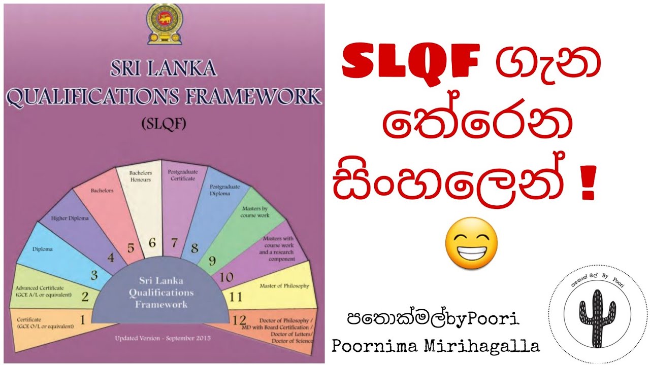 SLQF ගැන තේරෙන සිංහලෙන් ! - YouTube