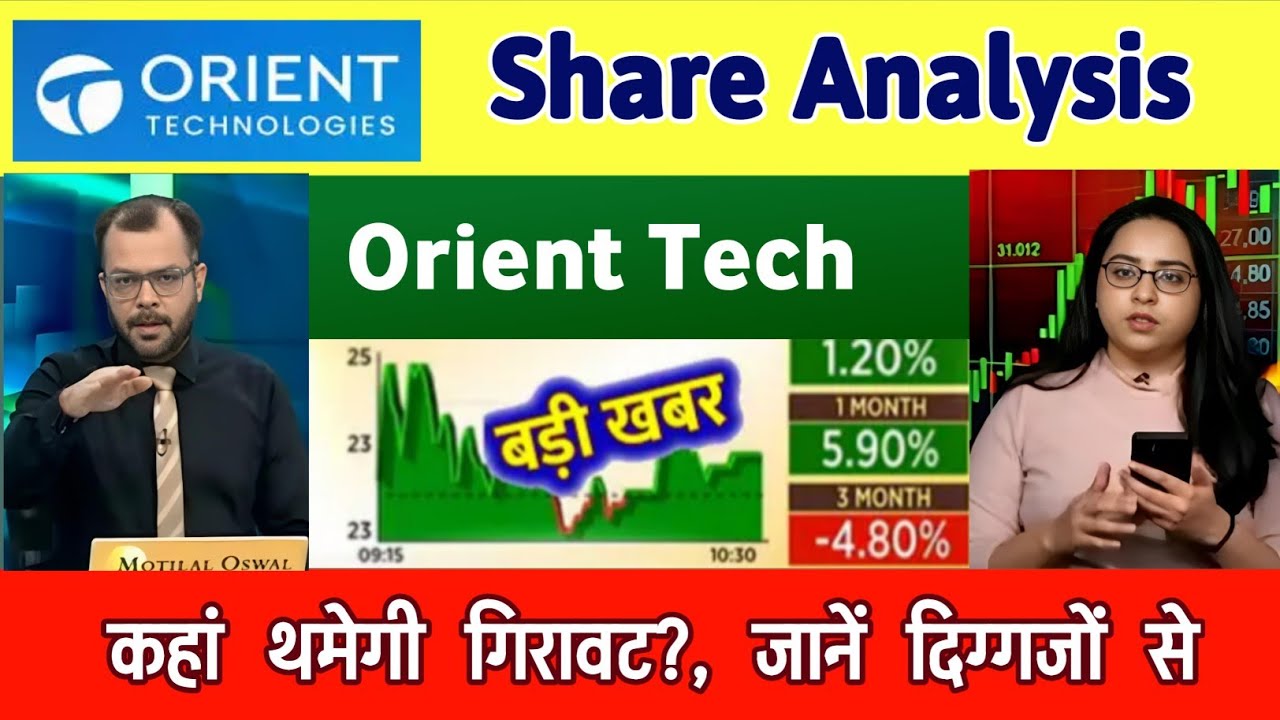 Orient technologies share Analysis | orient technologies share latest ...