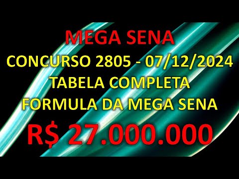 MEGA SENA Concurso 2805 R$ 27 Milhões | Tabela Completa e Formula da Mega Sena - YouTube