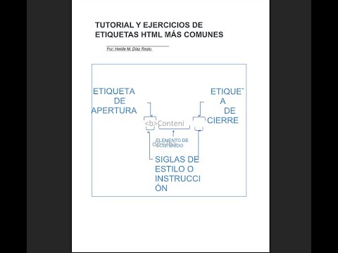 Ejercicio 1: CURSO BÁSICO RÁPIDO DE HTML - YouTube