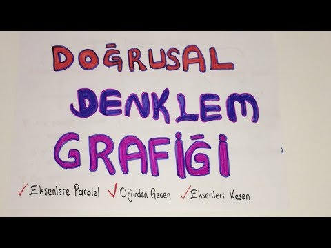 8.Sınıf Matematik: Doğrusal Denklemler - Doğrusal Denklem Grafiği